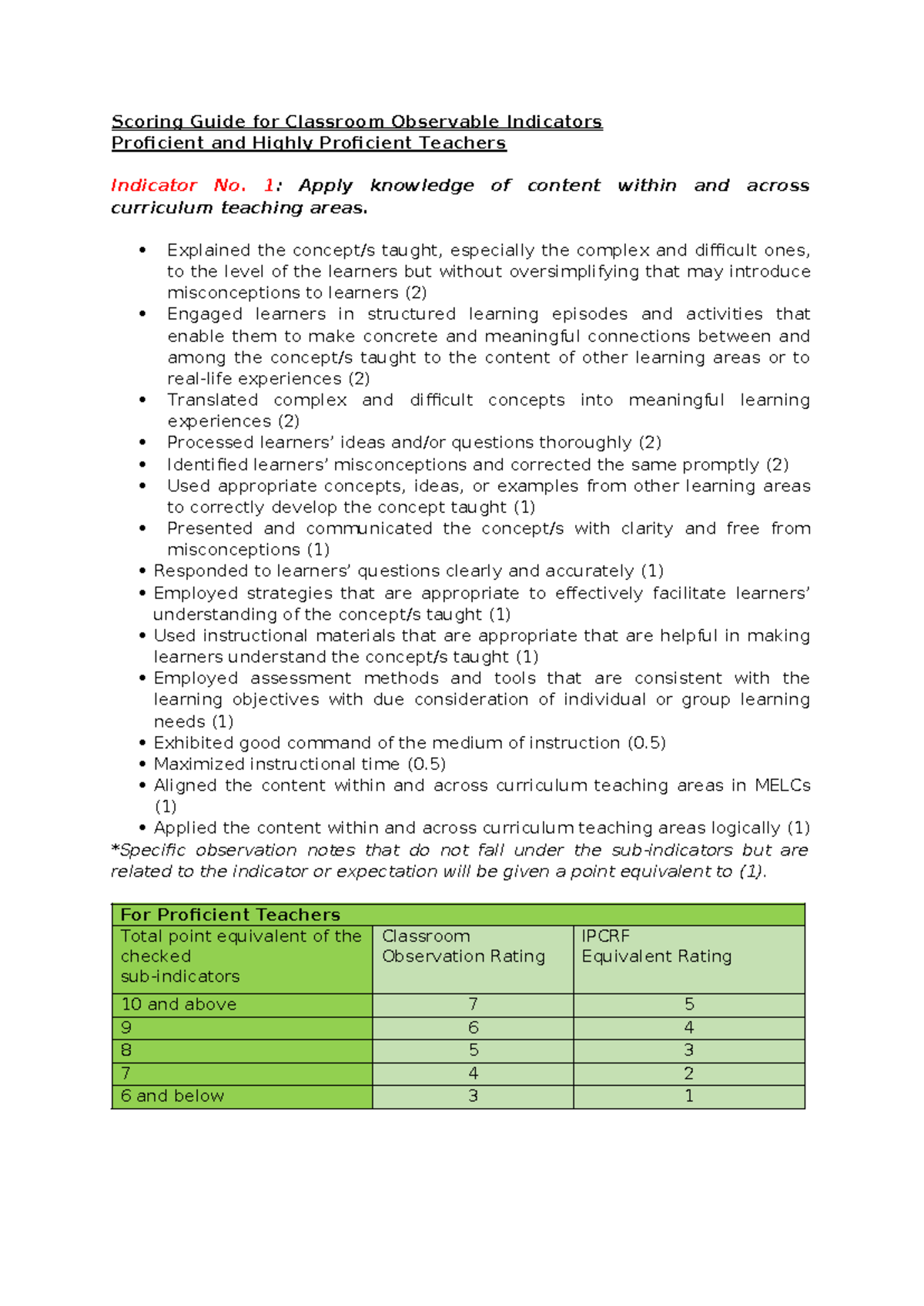Scoring Guide for Demo Teaching 2022 2023 - Scoring Guide for Classroom Observable Indicators ...