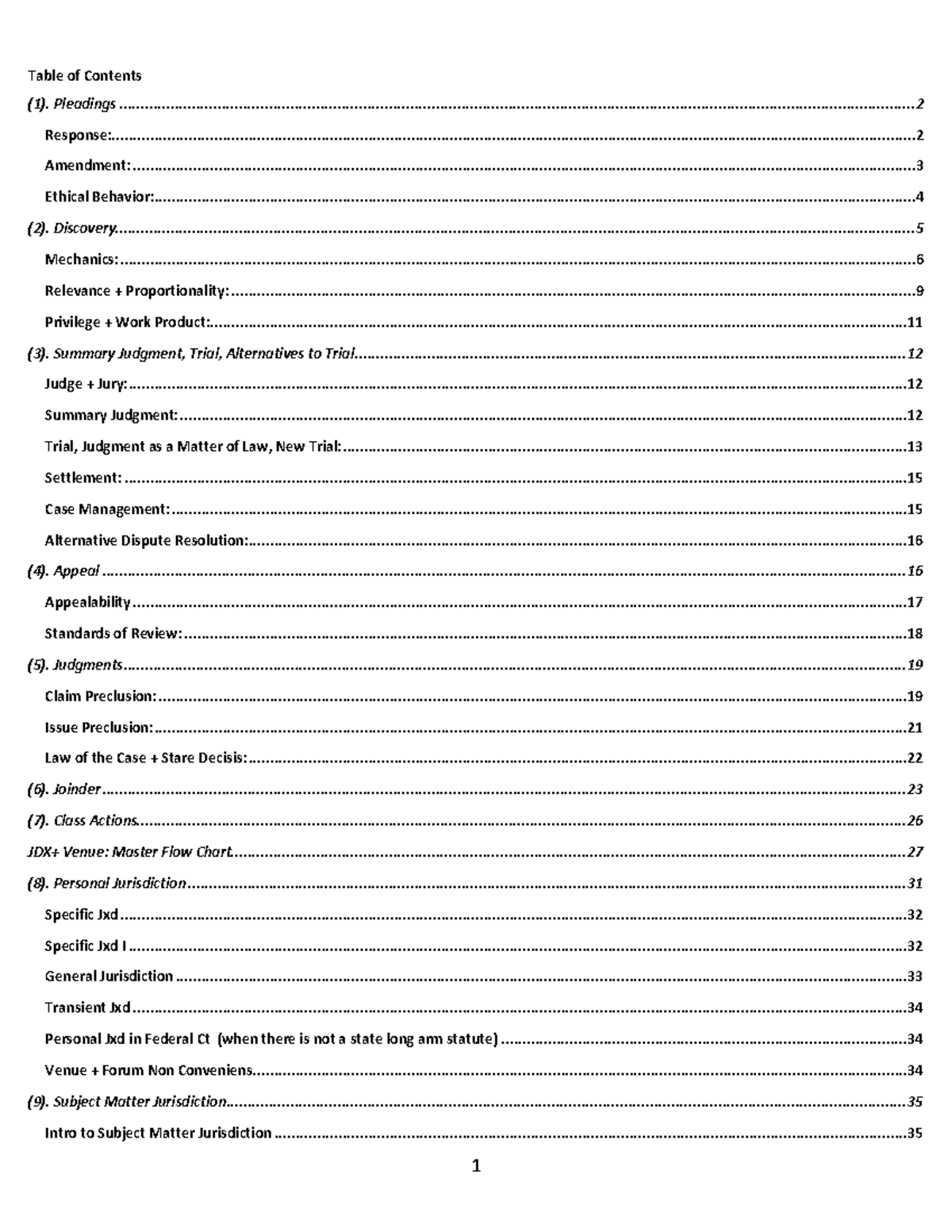 Attack outline - Table of Contents (1). Pleadings - Studocu