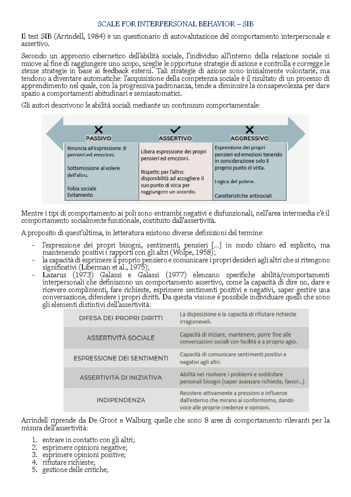 SIB - SCALE FOR INTERPERSONAL BEHAVIOR - SCALE FOR INTERPERSONAL ...