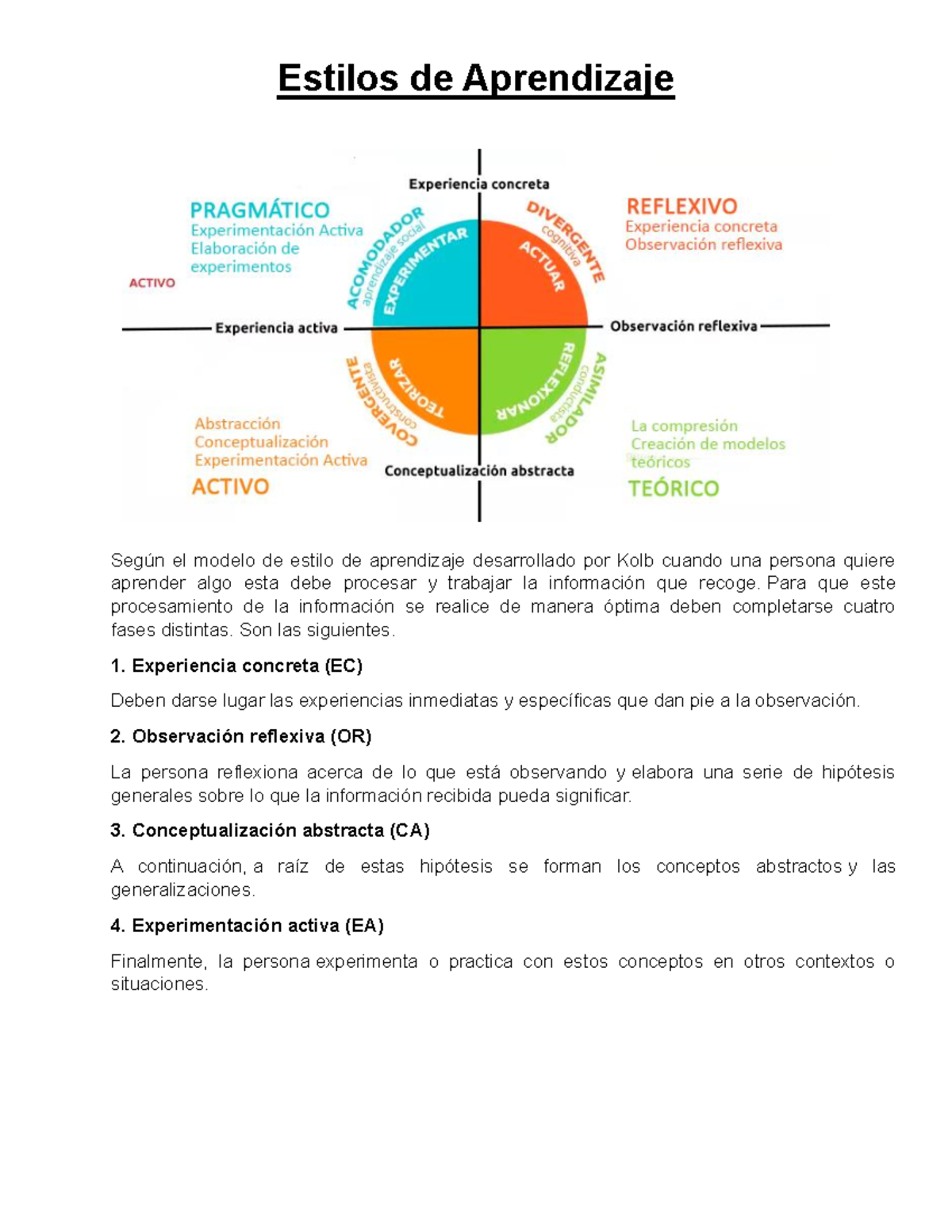 Estilos de Aprendizaje KOLB - Estilos de Aprendizaje Según el modelo de estilo de aprendizaje ...