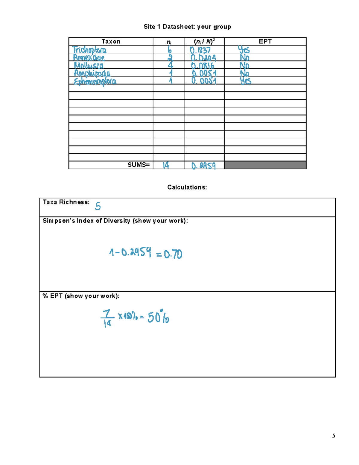 Post lab 6 - lab - Site 1 Datasheet: your group Taxon ni (ni / N) 2 EPT ...