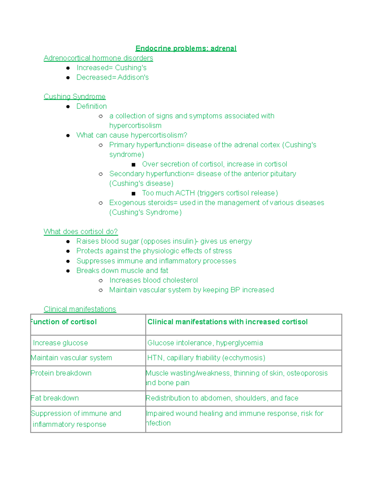 Neuro stroke - cushings, addisons disease, adrenal medulla problem ...