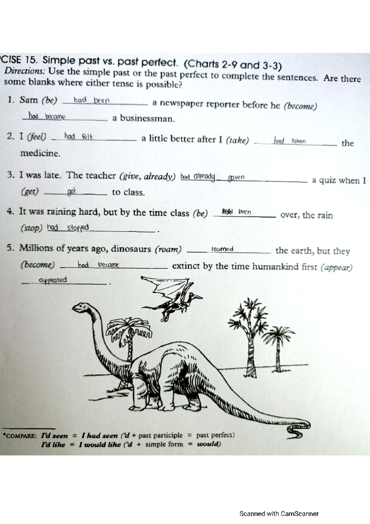 Exercise 15 ELC121 - semoga bermanfaat untuk semua org - integrated ...