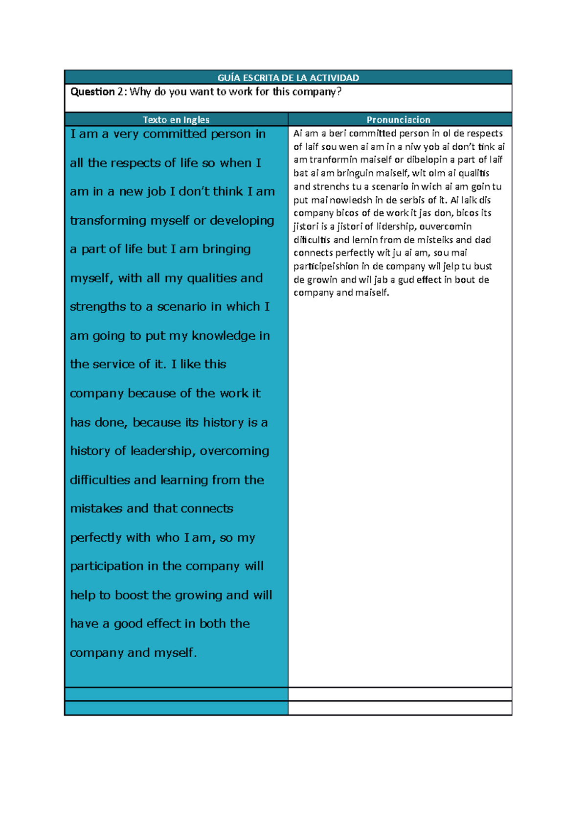 Formato Guias escritas Ingles. LUIS Gonzalez - GUÍA ESCRITA DE LA ...