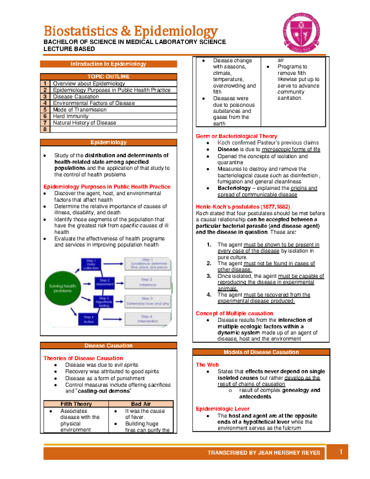 Lesson 11 Introduction to Epidemiology - BACHELOR OF SCIENCE IN MEDICAL ...
