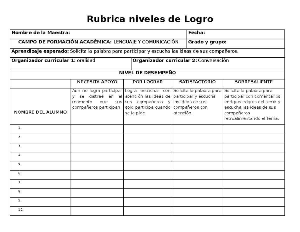 Rubrica niveles de Logro completa Lenguaje Y Comunicacion - Rubrica niveles de Logro Nombre de ...