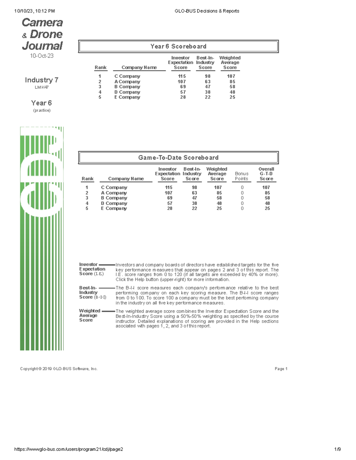 GLO BUS Decisions Reports 1 - Camera & Drone Journal 10-Oct- Industry 7 ...