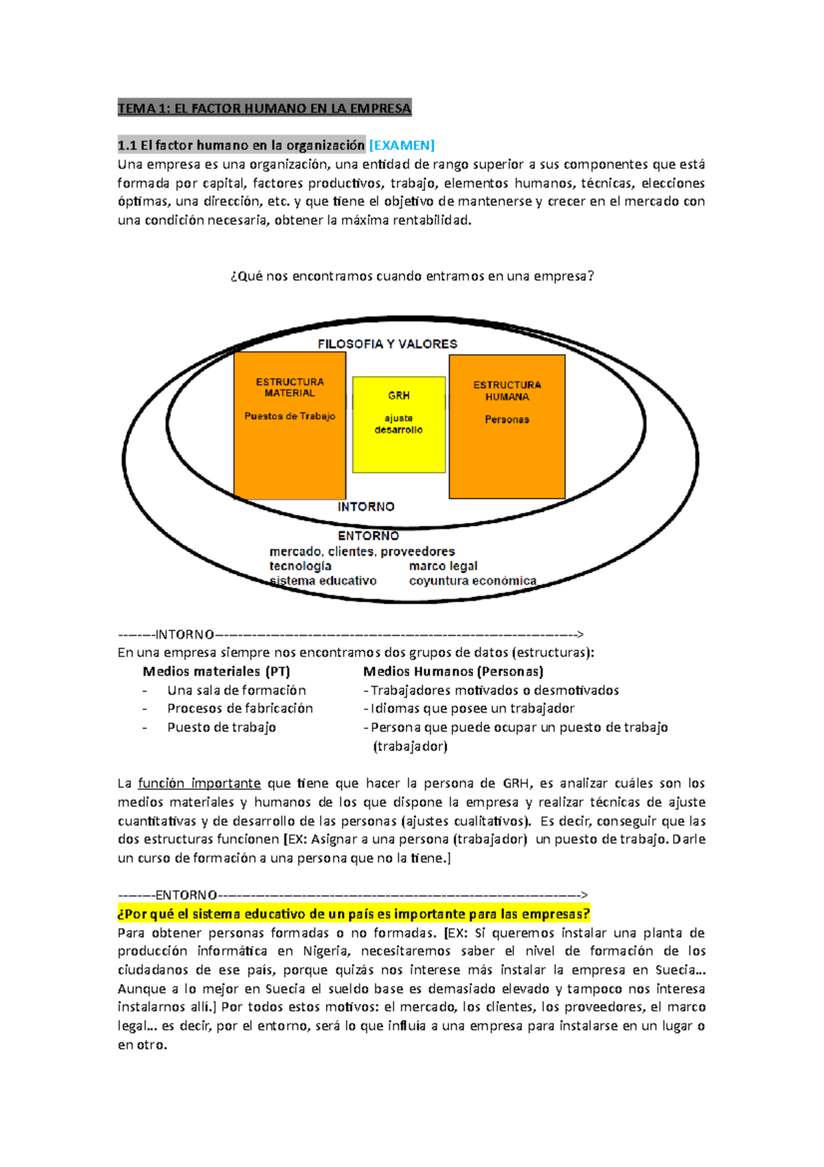 T1. 1. Apunts El factor Humano. Direcció de persones - TEMA 1: EL FACTOR HUMANO EN LA EMPRESA 1 ...