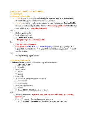 Nclex Cram Sheet 2022 summary. all you need to know - NCLEX Cram Sheet ...