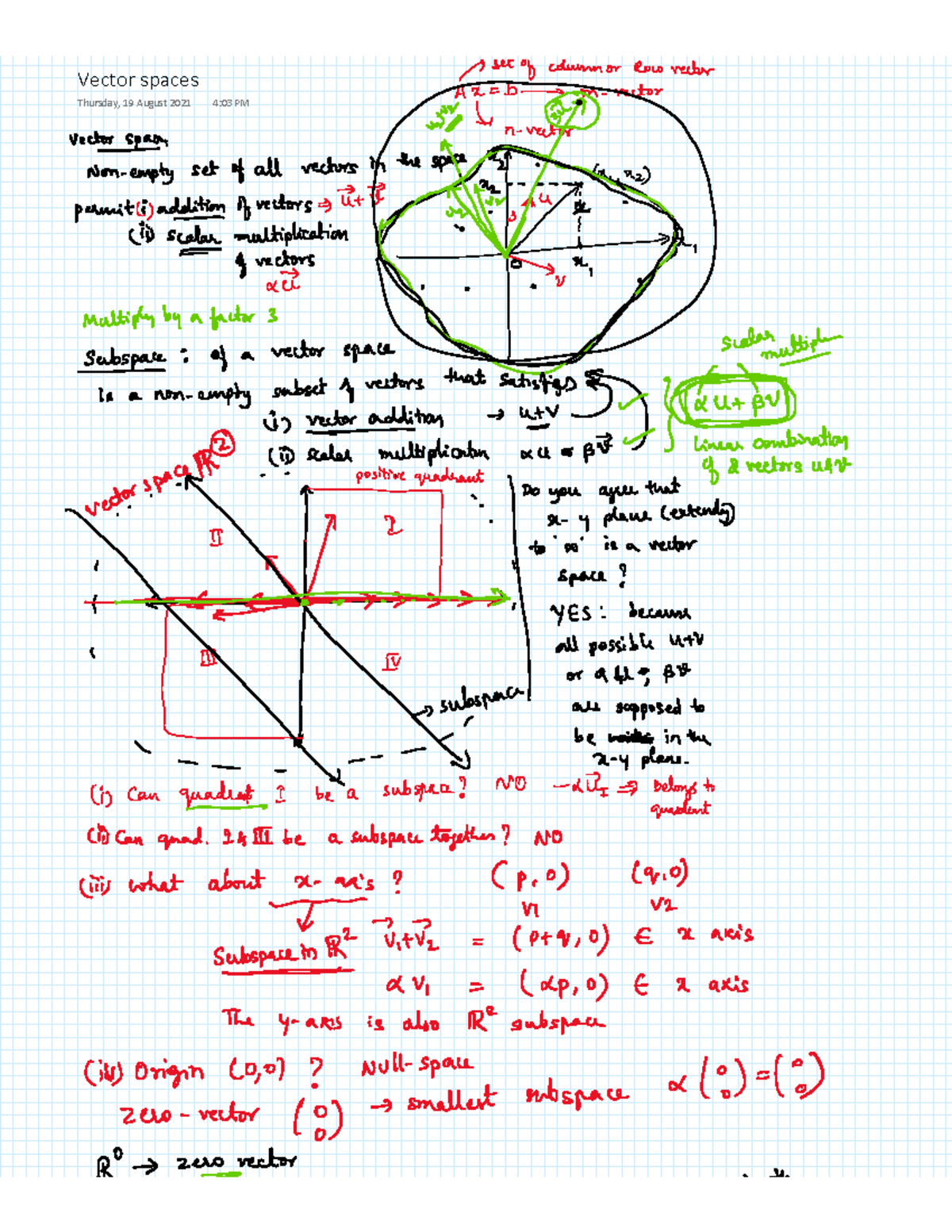 LA-Vector-spaces - Vector spaces set of columnor Row vector nector ...