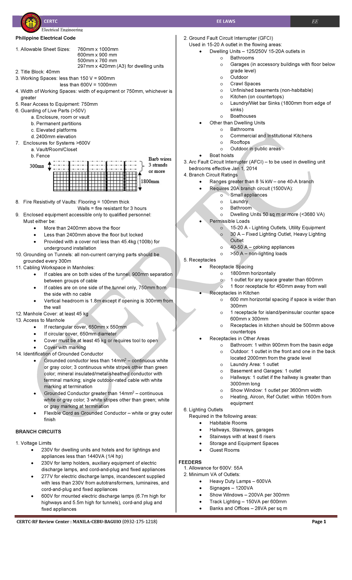 PEC-Reviewer - gogogogo - EE CERTC-RF Review Center : MANILA-CEBU ...