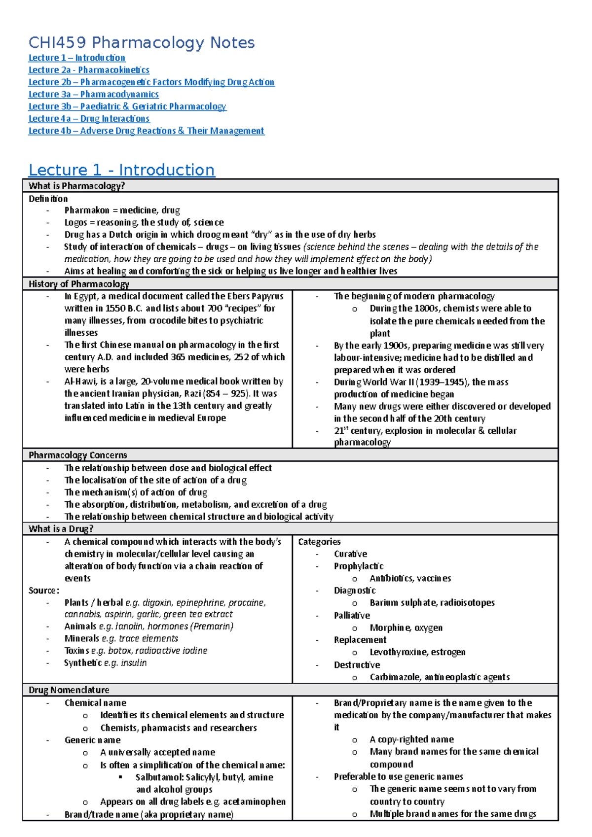 459 Pharma 1-4 Notes - Lecture content - CHI446 - Murdoch - Studocu