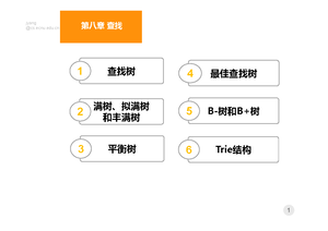 ISO 179-1：2023 - ssssssssssss - ####### ISO 179-1:2023(E) Introduction The Charpy impact ...