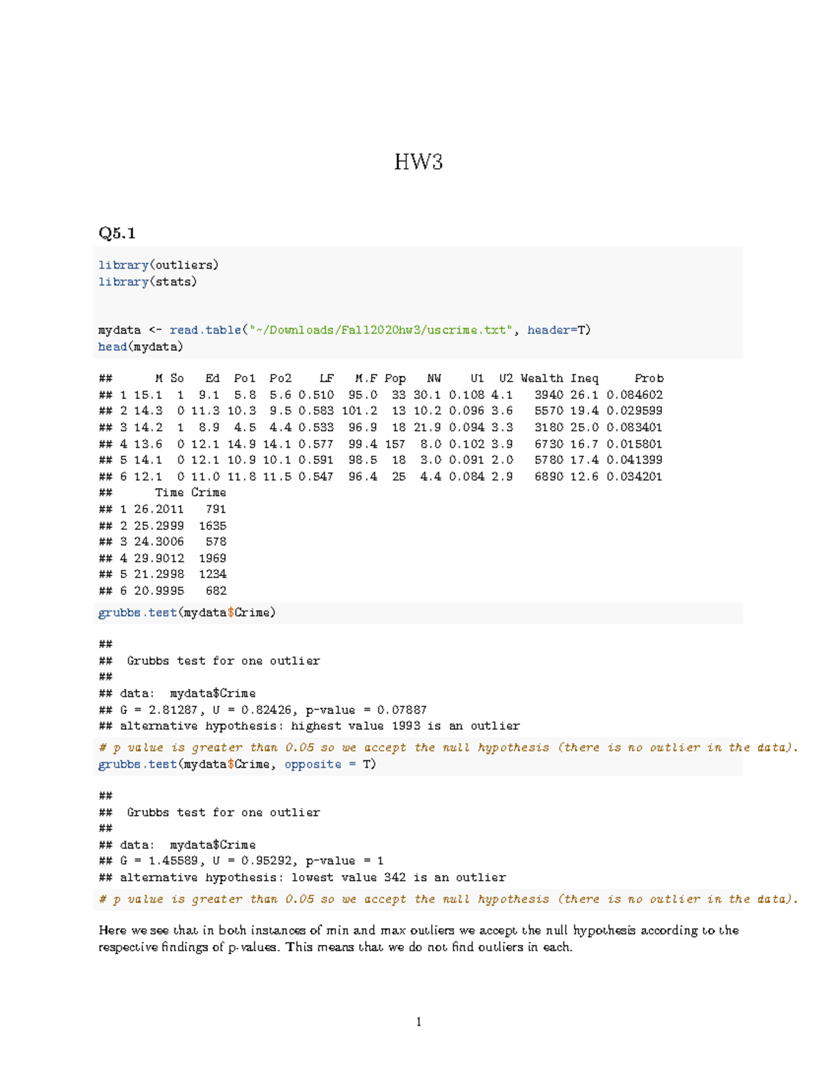 HW3 - jupyter notebook - HW Q5. library (outliers) library (stats) mydata