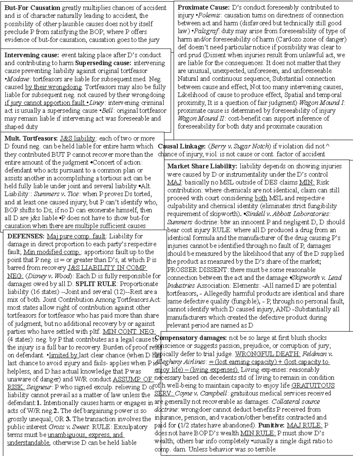 Short TORT 3 - Outline - Intervening cause: event taking place after D ...
