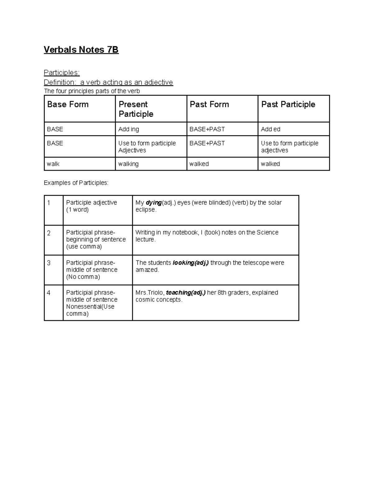 Verbals Notes on Verbals, Gerunds, and Infinitives - Verbals Notes 7B ...