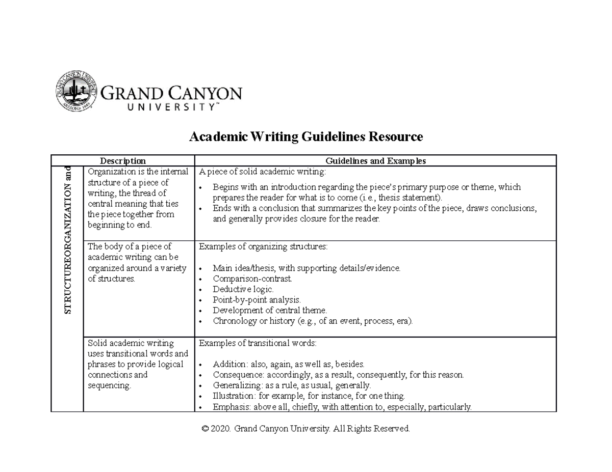 Academic Writing Guidelines Resource Academic Writing Guidelines