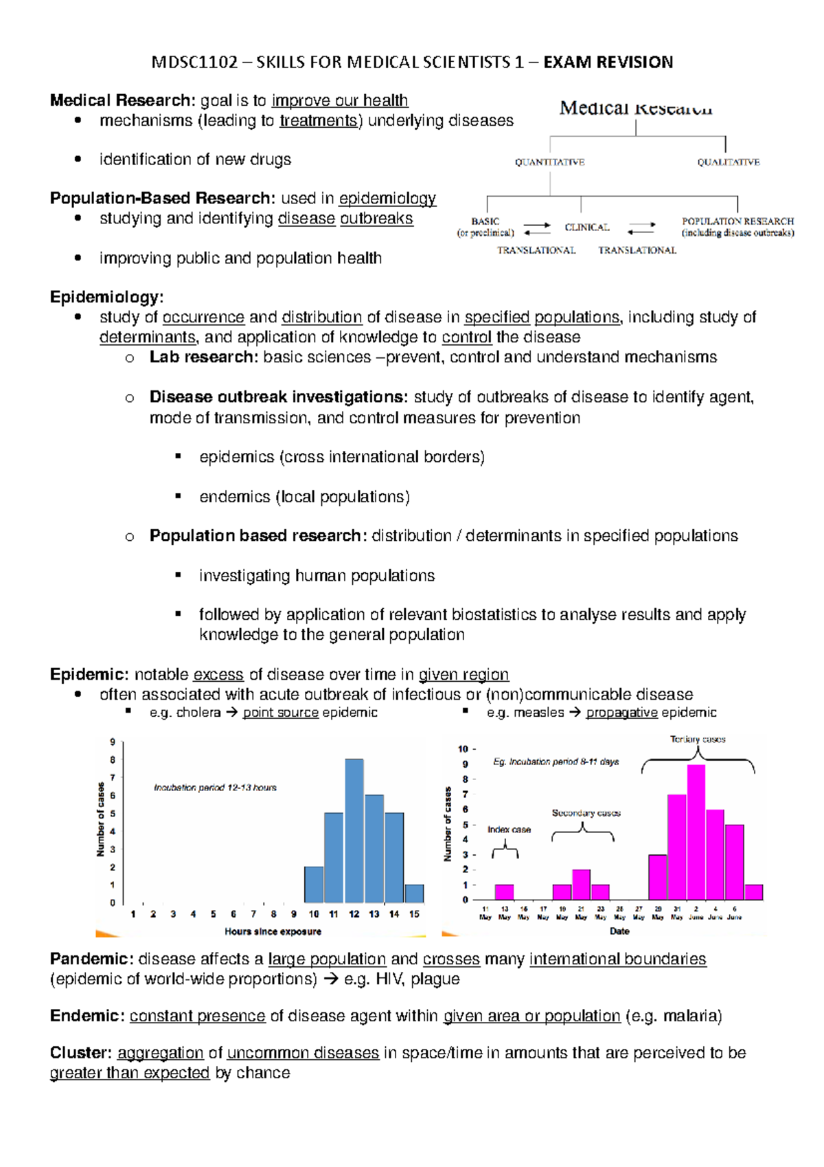 MDSC1102 – EXAM Revision Notes - MDSC1102 SKILLS FOR MEDICAL SCIENTISTS ...