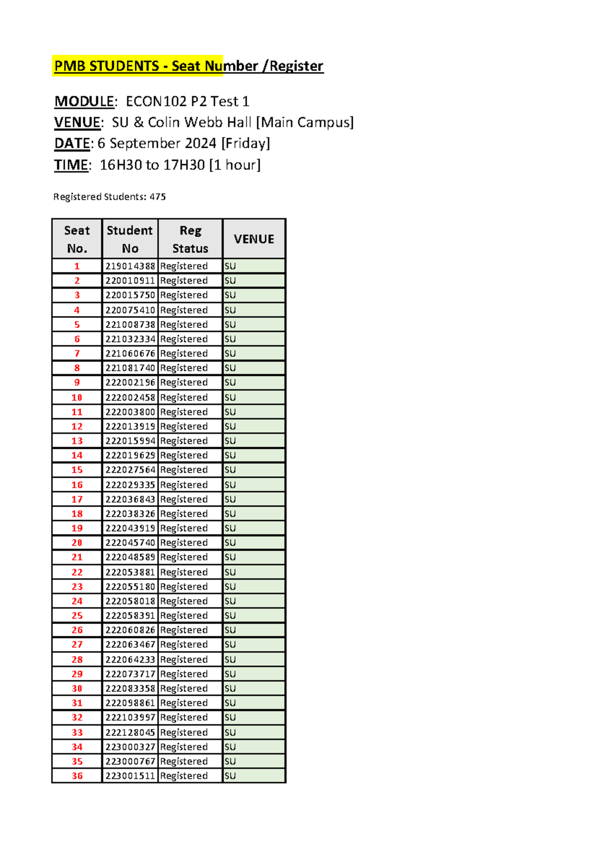 PMB Seat Number List ECON102 Test 1 - PMB STUDENTS - Seat Number ...