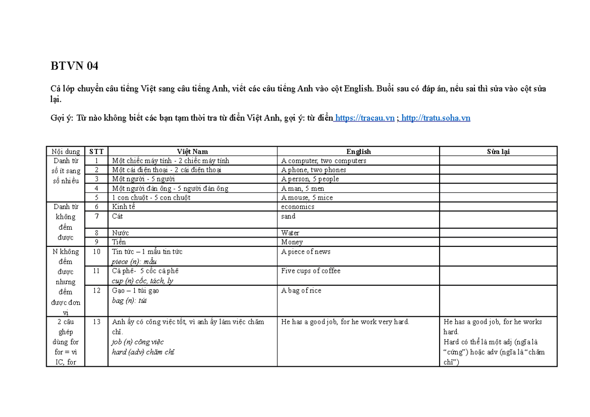 TỰ LUẬN 04 ĐÃ SỬA - BTVN 04 Cả lớp chuyển câu tiếng Việt sang câu tiếng Anh, viết các câu tiếng ...
