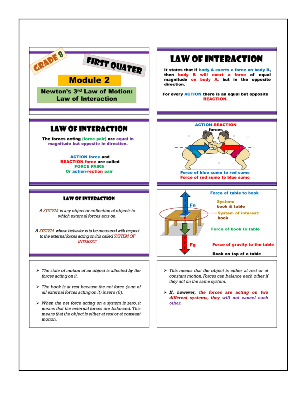 Short BP Print 8-19 - sts - GRADES FIRST LAW OF INTERACTION QUATER It ...