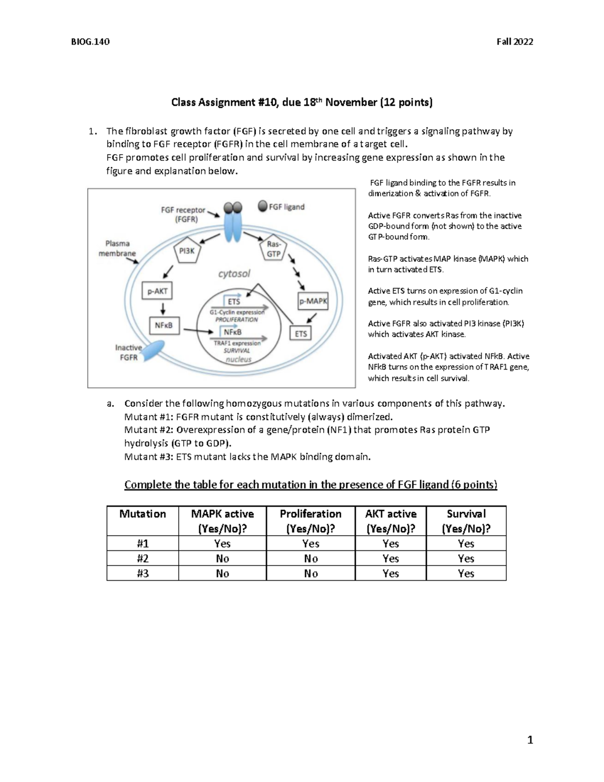 BIOG140 Class Assignment 10 - BIOG Fall 2022 1 Class Assignment #10, due 18th November (12 ...