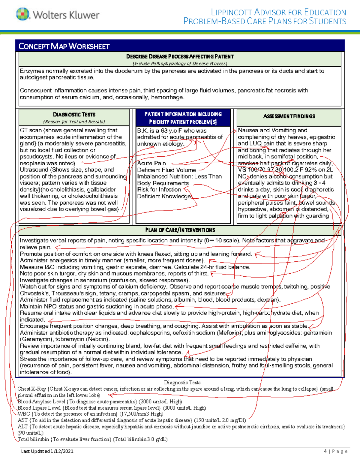 Acute Pancreatitis Concept Map - LIPPINCOTT ADVISORFOREDUCATION ...