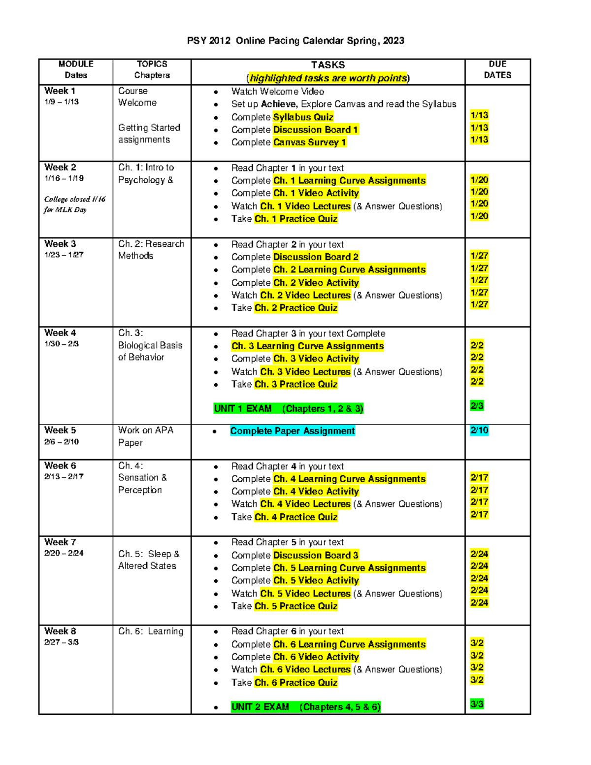 PSY Online Pacing Calendar Spring 2023 - PSY 2012 Online Pacing ...