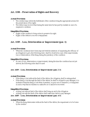 Art. 1190 – Effects of fulfillment of resolutory condition (par. 2 ...