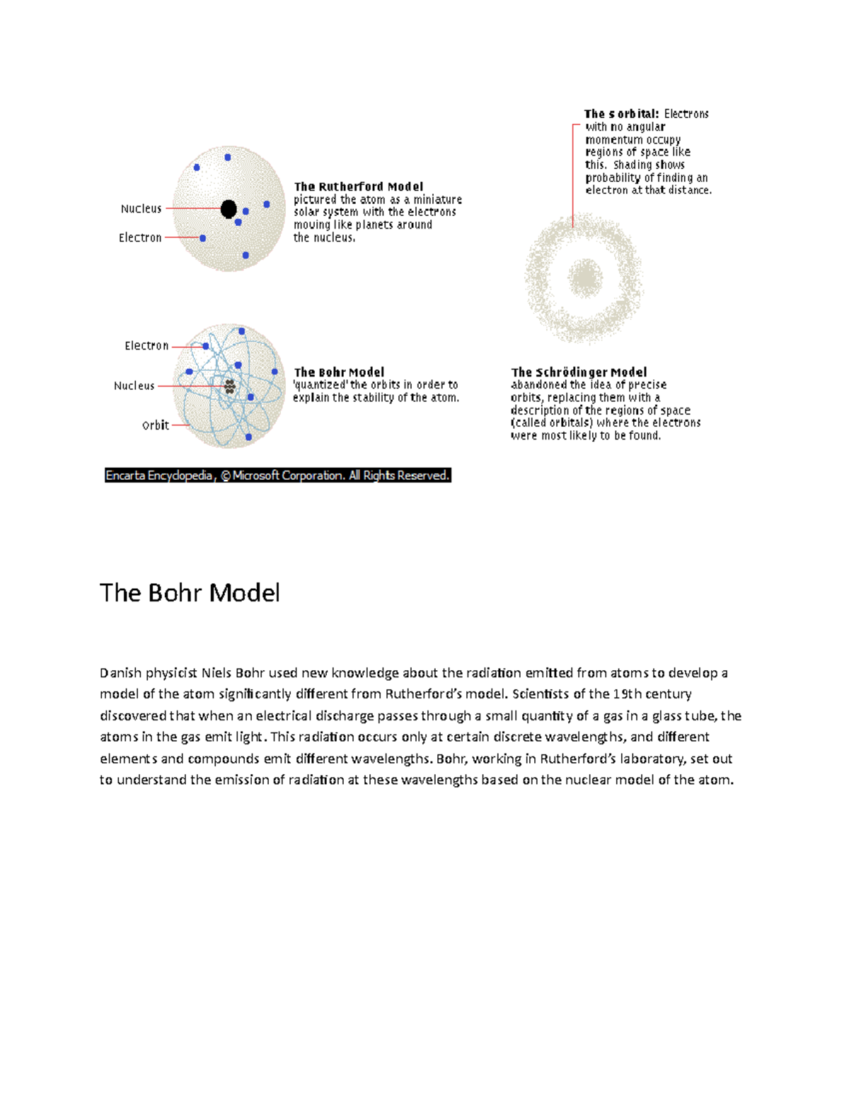 Atomic theoryts blah blah blha blha blah ha sha ta ki - The Bohr Model ...