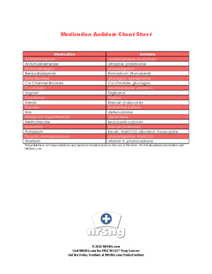 Active Learning Template ATI Hypovolemic Shock - ACTIVE LEARNING ...