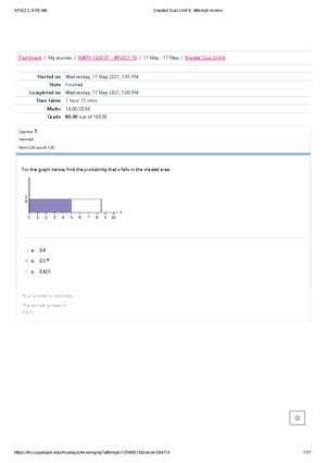 MATH 1280 - UoPeople - Introduction to Statistics - Studocu