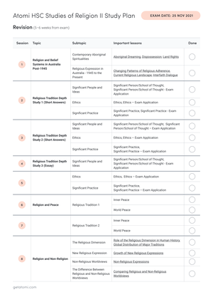 Atomi-hsc-maths-ext1-plan-2021-linked 2 - getatomi Revision (536 weeks ...