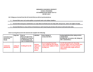 ATI Report Sheet Risperidone - MIDAMERICA NAZARENE UNIVERSITY SCHOOL OF ...