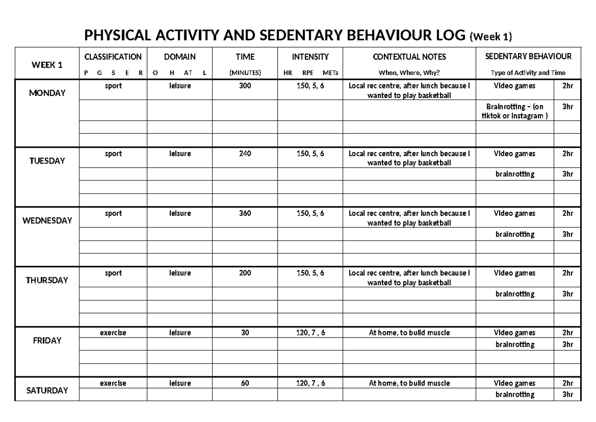 Semester 1 break 2 week activity log - PHYSICAL ACTIVITY AND SEDENTARY ...