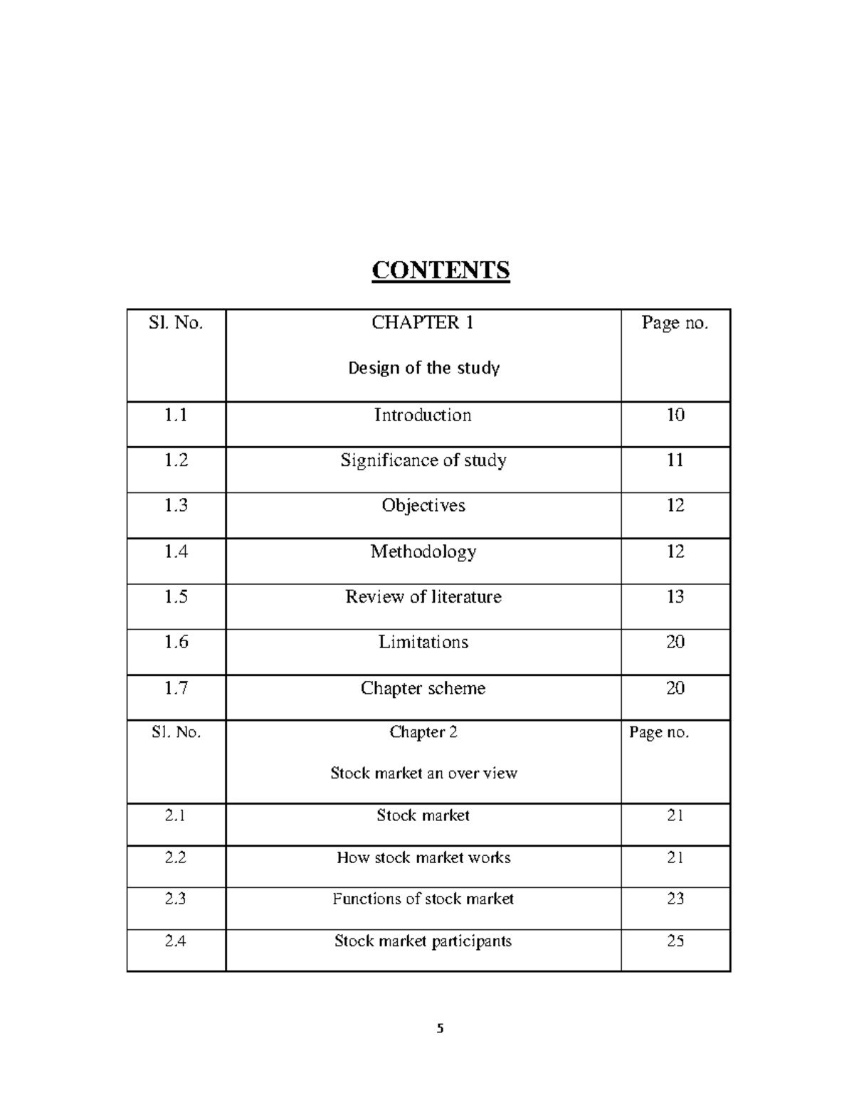 Dheeraj book - CONTENTS Sl. No. CHAPTER 1 Design of the study Page no ...
