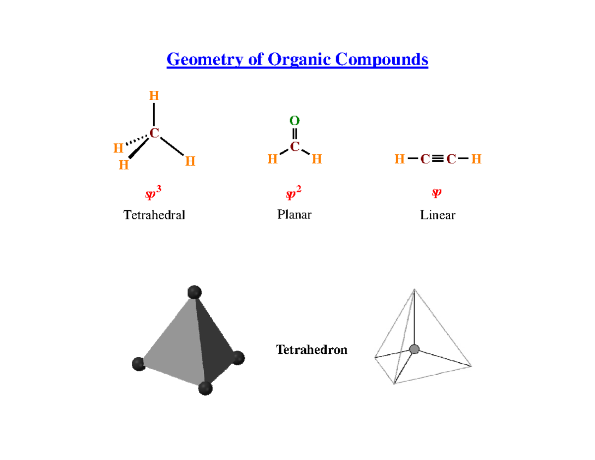 Types of Strain and Energy of Conformations - Geometry of Organic ...