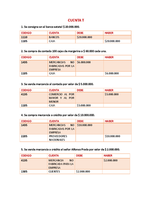 Puc - TALLER APLICANDO EL PUC Objetivo: El plan único de cuentas (PUC ...