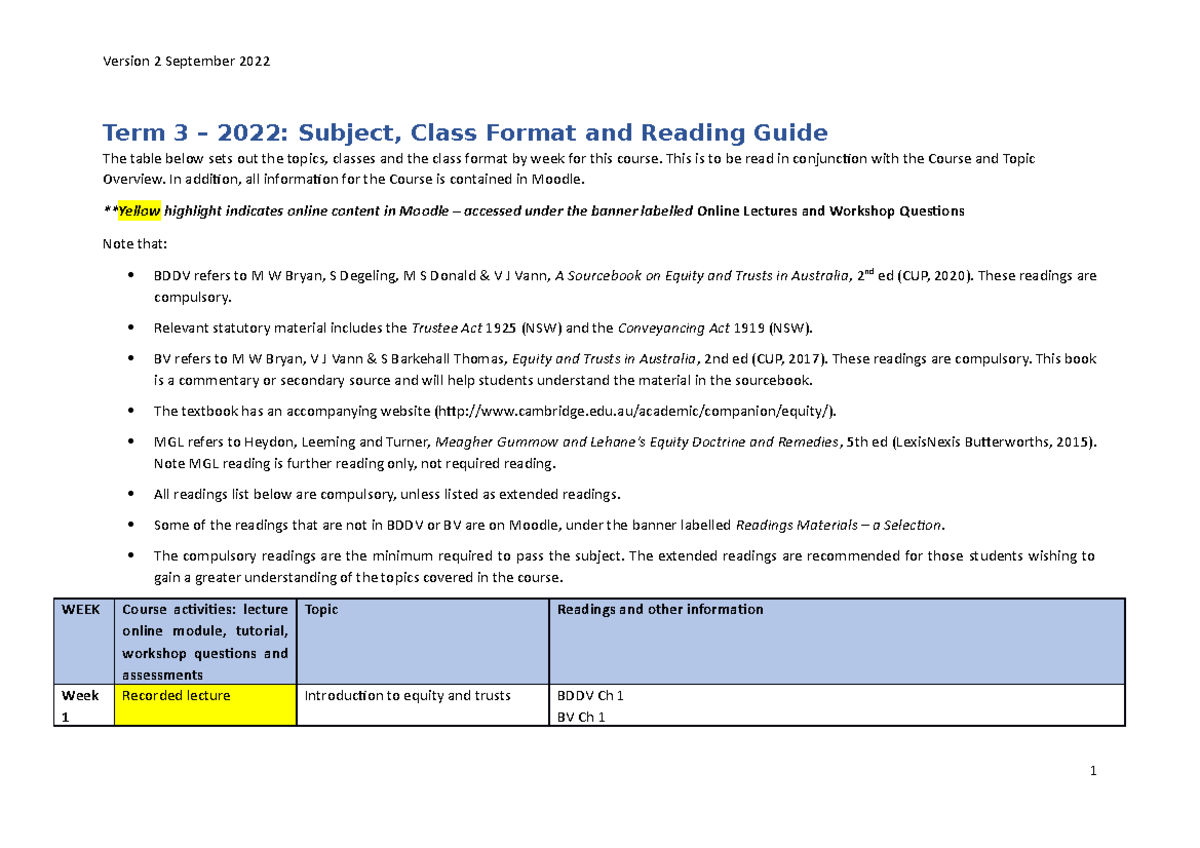 Term 3 2022 Class Format and Reading Guide - Term 3 – 2022: Subject ...