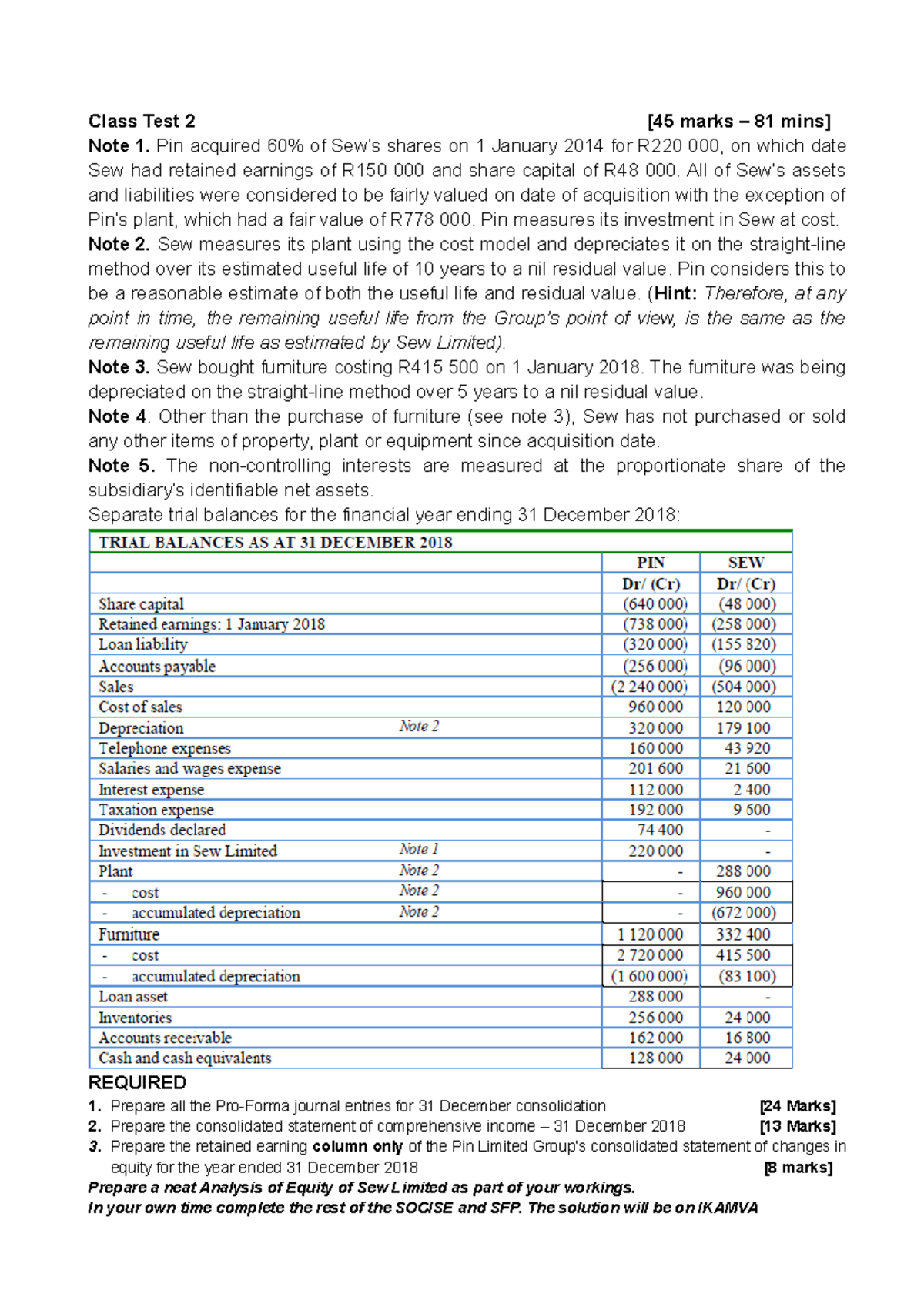 Class Test 2 - test 2 question paper - Class Test 2 [45 marks – 81 mins ...