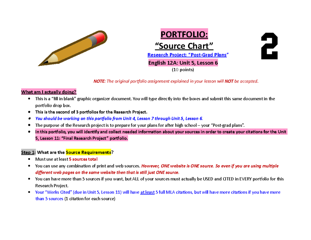 Research part 2 - work - PORTFOLIO: “Source Chart” Research Project ...