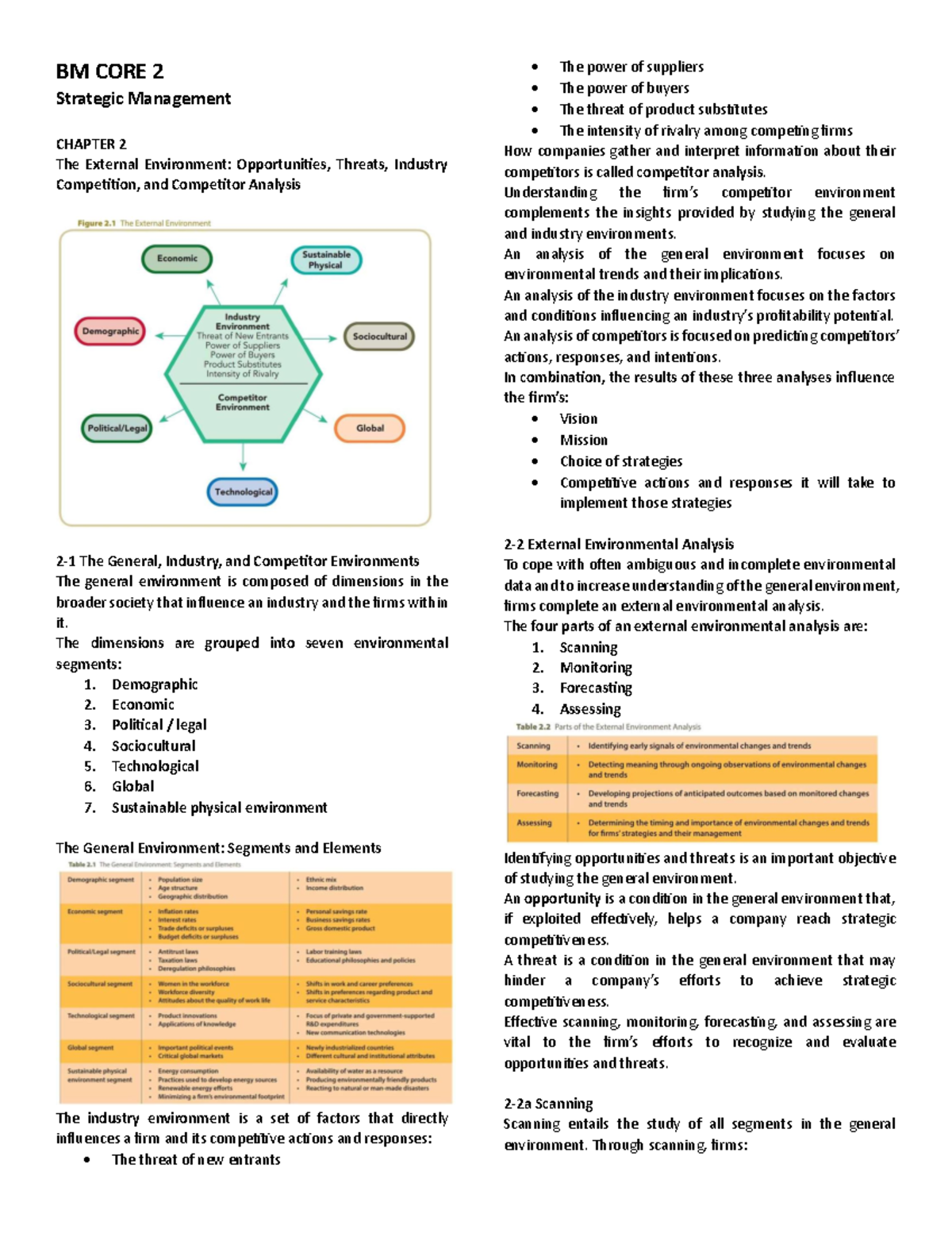 BM CORE 2 - Chapter 2 - BM CORE 2 Strategic Management CHAPTER 2 The ...