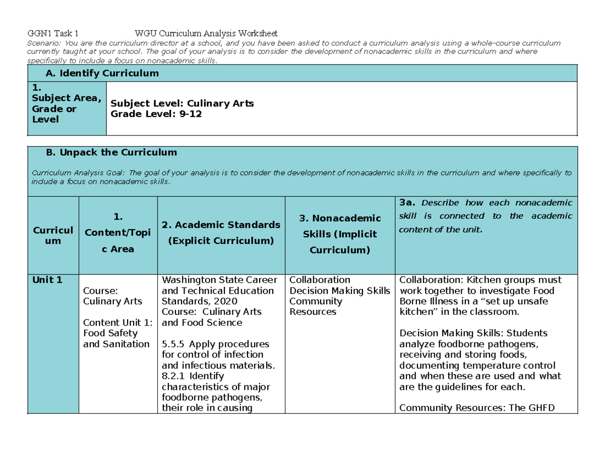 WGU Curriculum Analysis Task 1 - Scenario: You are the curriculum ...