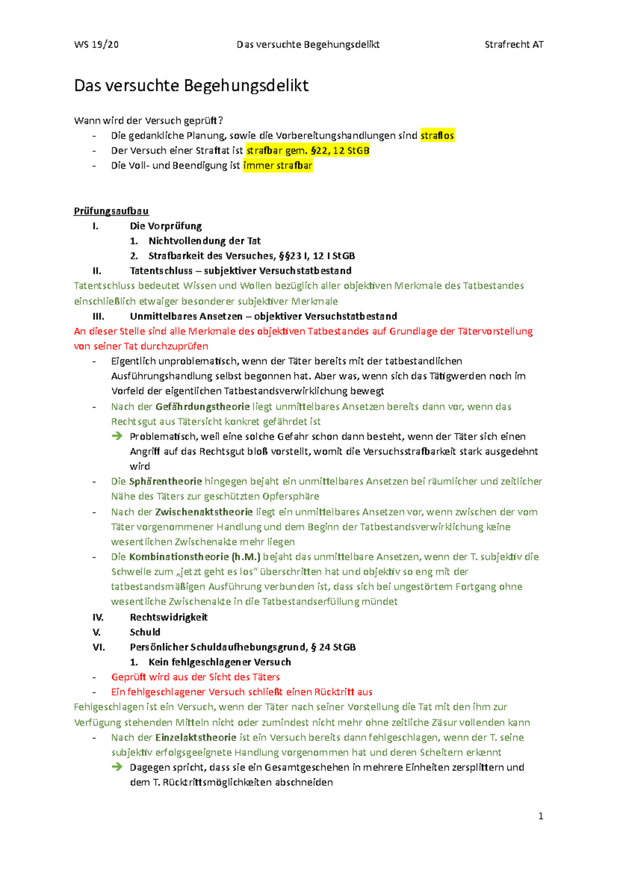 Das versuchte Begehungsdelikt (Schema) - Das versuchte Begehungsdelikt ...