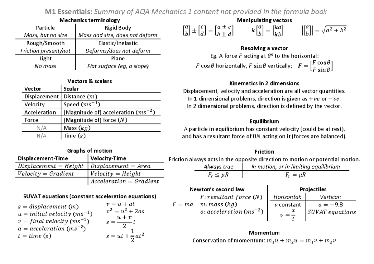 AQA M1 Essentials revision - M1 Essentials: Summary of AQA Mechanics 1 ...