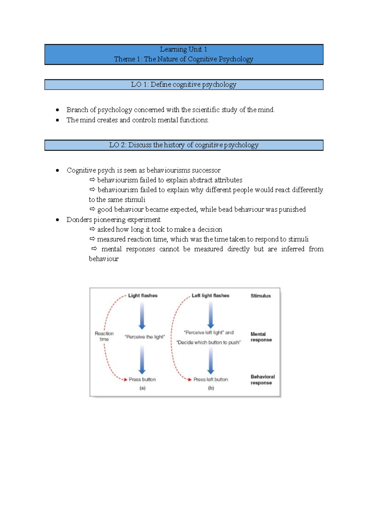Learning unit 1 theme 1 - Learning Unit 1 Theme 1: The Nature of ...