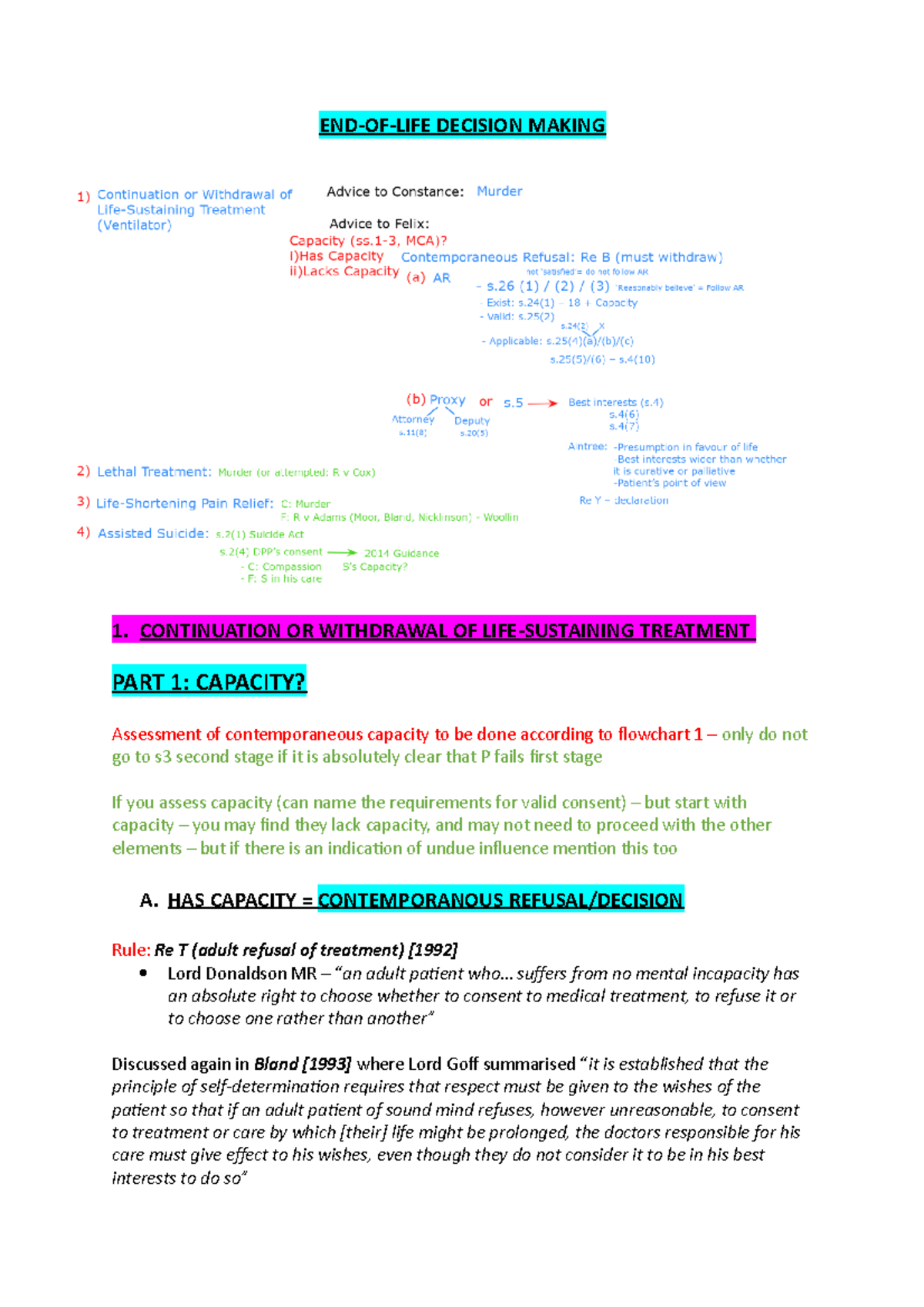 Flowchart - EOL - Durham University - END-OF-LIFE DECISION MAKING 1 ...
