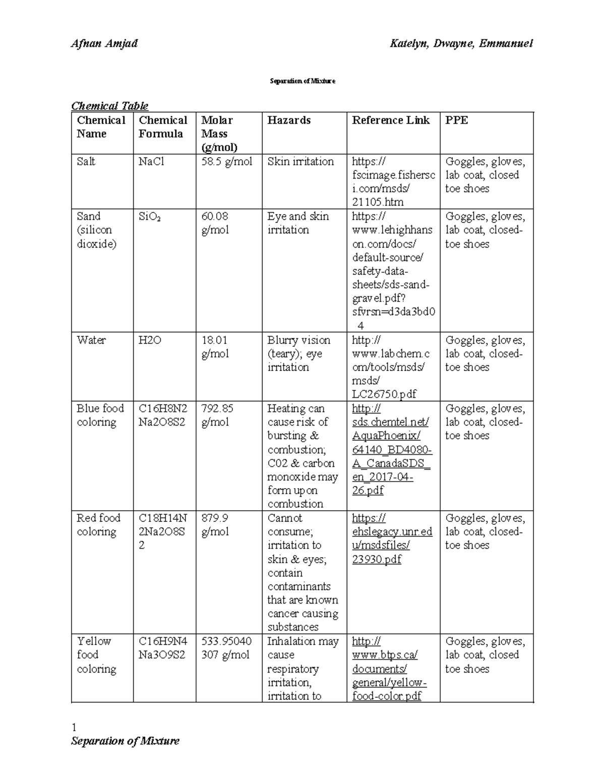 Separation of Mixtures Lab Report - Separation of Mixture Chemical Table Chemical Name Chemical ...