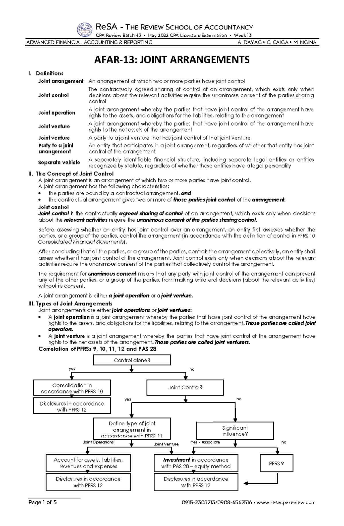 AFAR-13 (Joint Arrangements) - ReSA - THE REVIEW SCHOOL OF ACCOUNTANCY ...