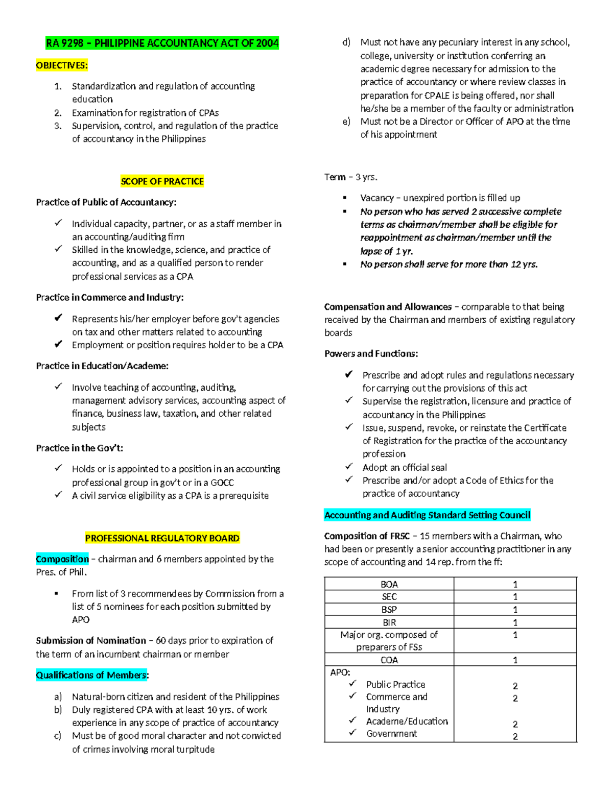 RA 9298 - Notes on RA 9298 and Intro to Audit - RA 9298 – PHILIPPINE ...